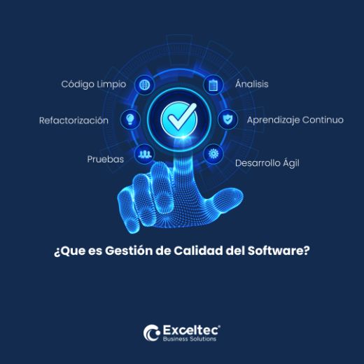 ¿QUÉ ES GESTIÓN DE CALIDAD DE SOFTWARE?